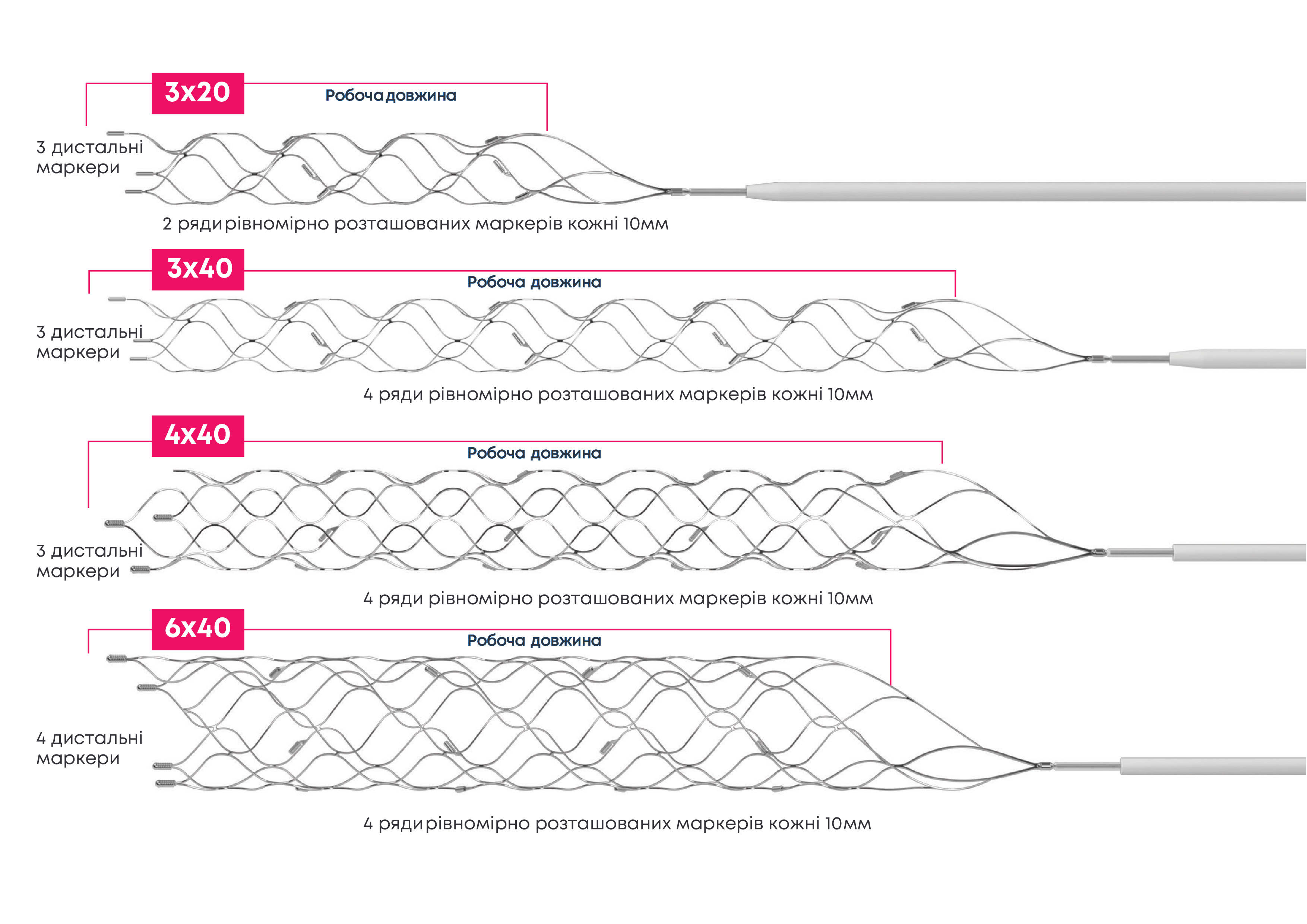 Купити пристрій для реваскуляризації Solitaire™ X 3 мм з дизайном ...