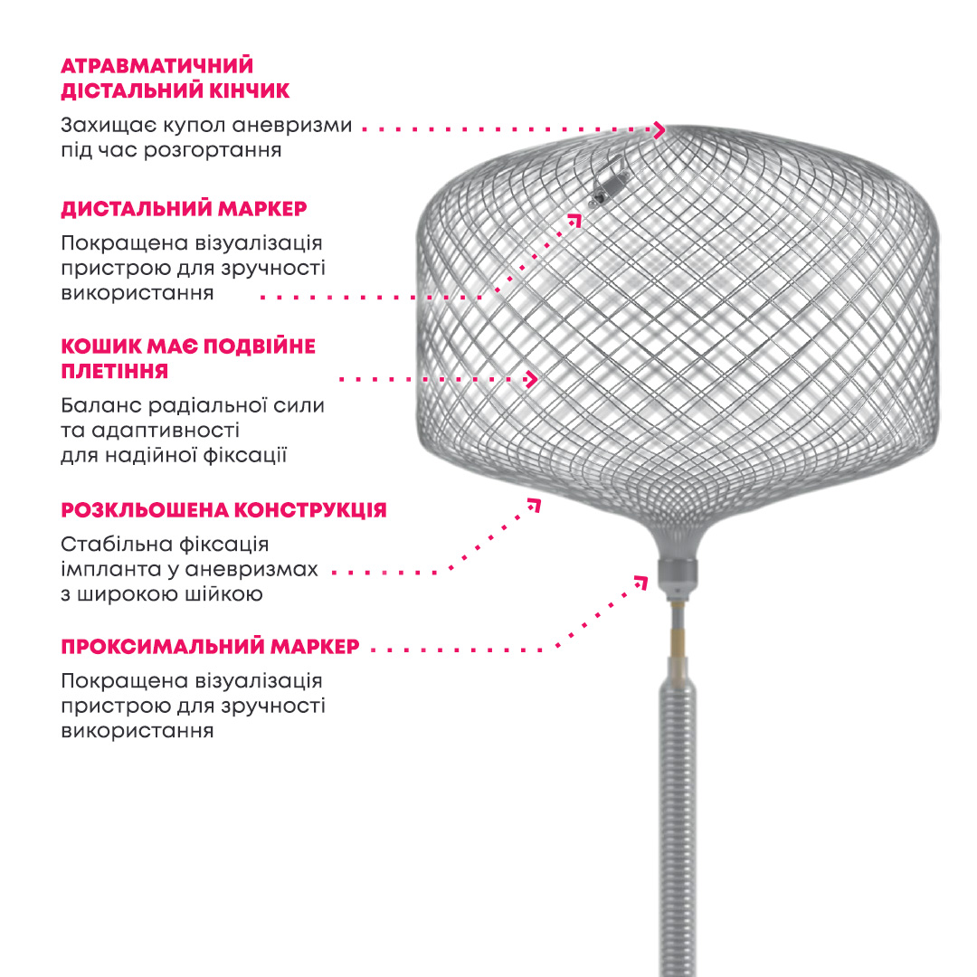 Сучасний інтрасакулярний пристрій Artisse| CorMedical